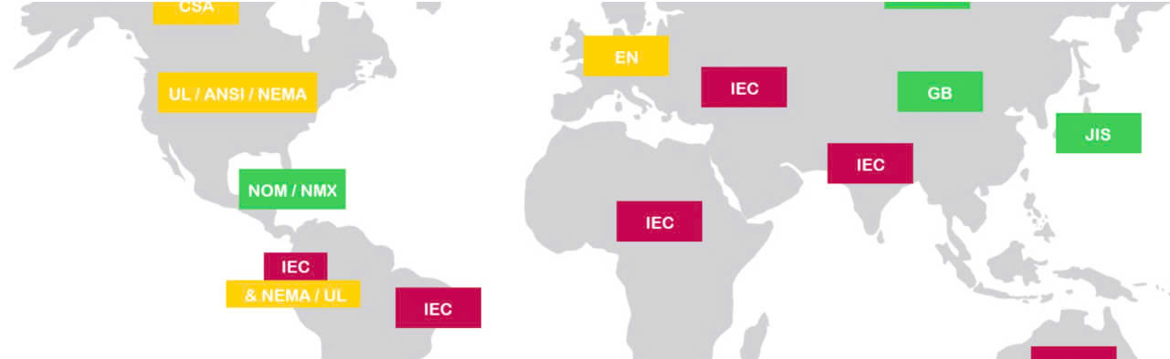 IEC Standards for Electricity and Important Considerations to Remember ...